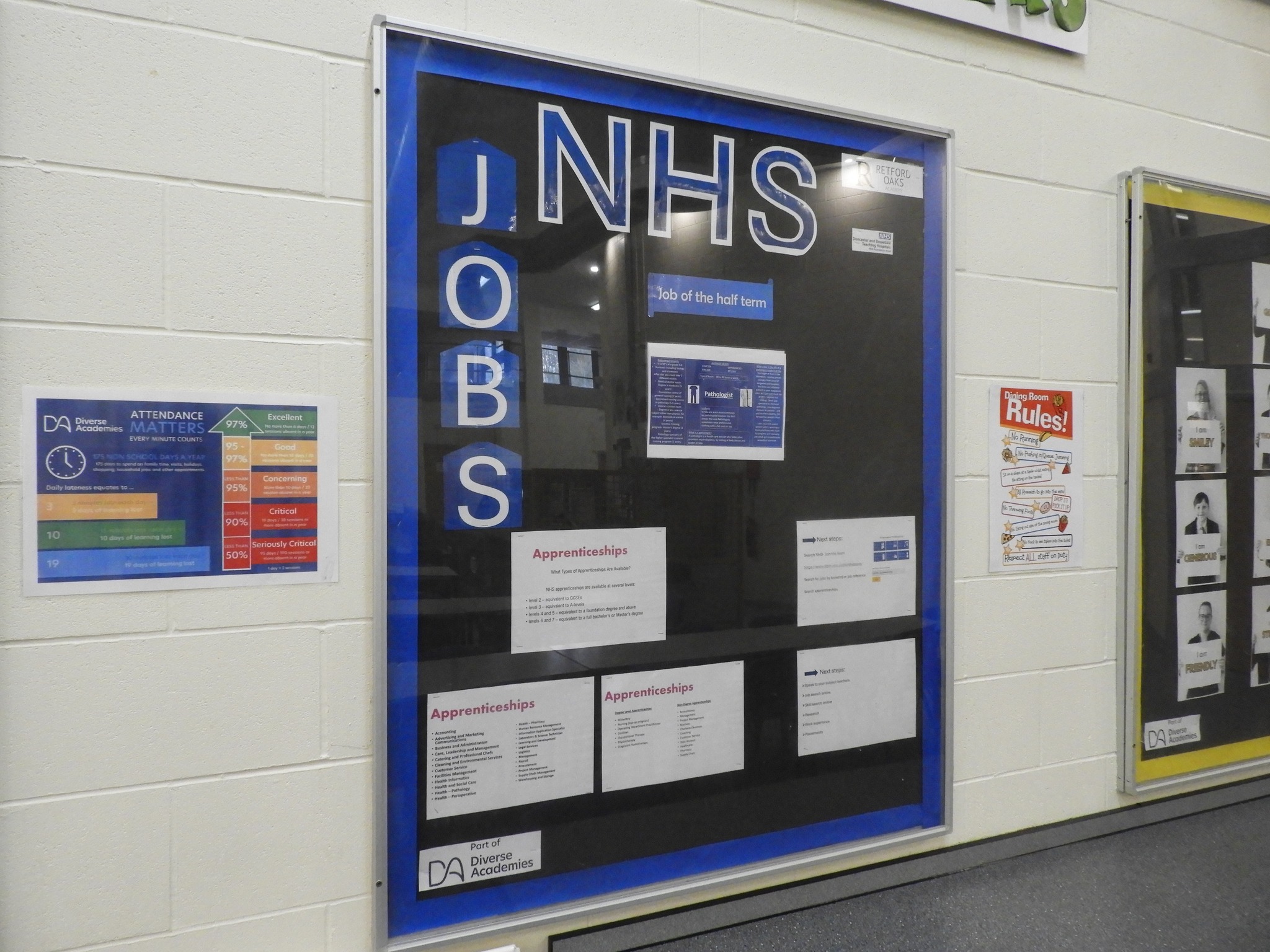 FSiH NHS job of the half term board - Retford Oaks Academy